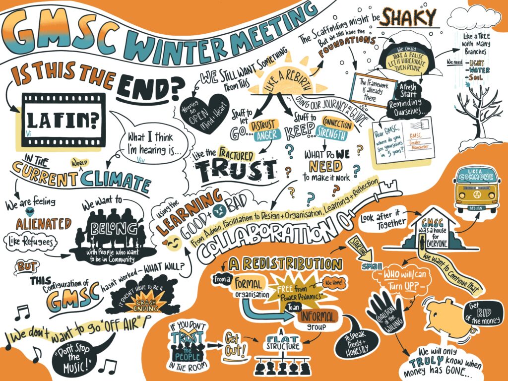 Decisions made from the Winter Members’ Meeting – Greater Manchester ...